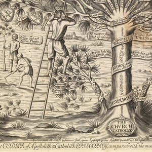 Antique Catholic Art, a Great Cedar Tree Representing the Catholic ...