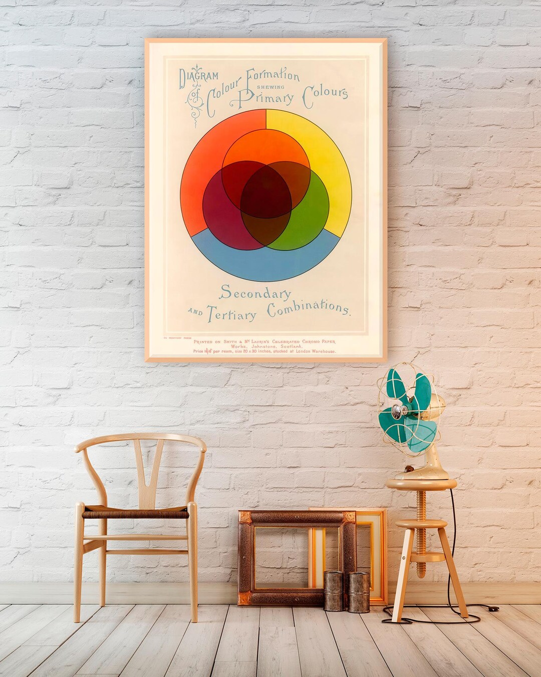 Victorian Color Wheel Poster, Antique Art Education, Historical Science ...