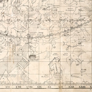 Celestial Art, Vintage Large Celestial Map, Astronomy Print, Astrology ...