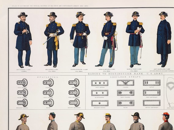 Civil War Cavalry Officer Uniform