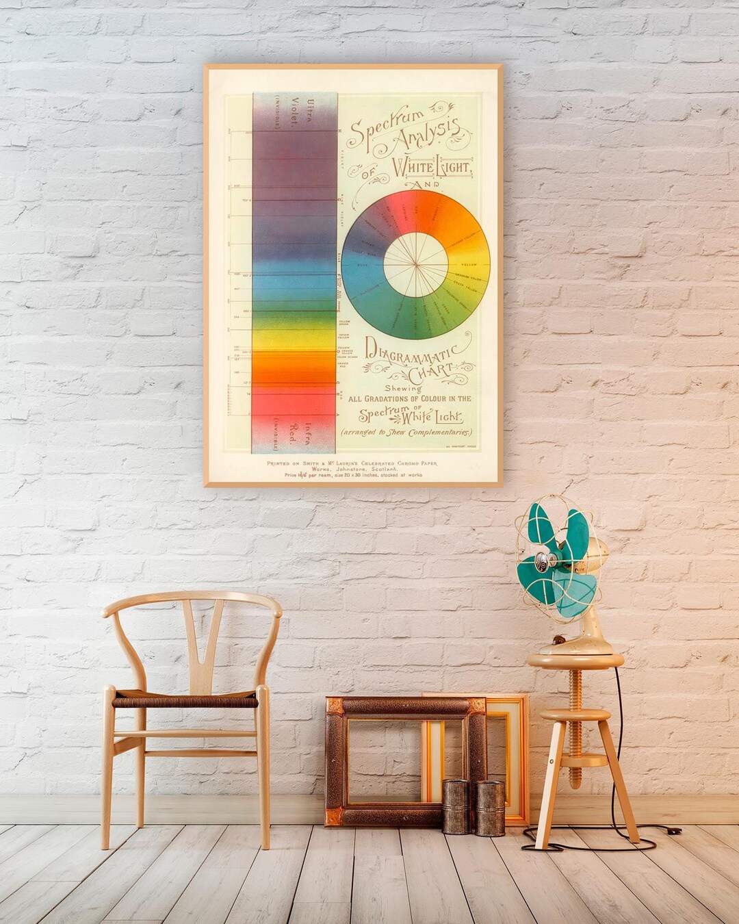 Victorian Era Color Wheel Illustration, Color Theory Chart, Visible ...