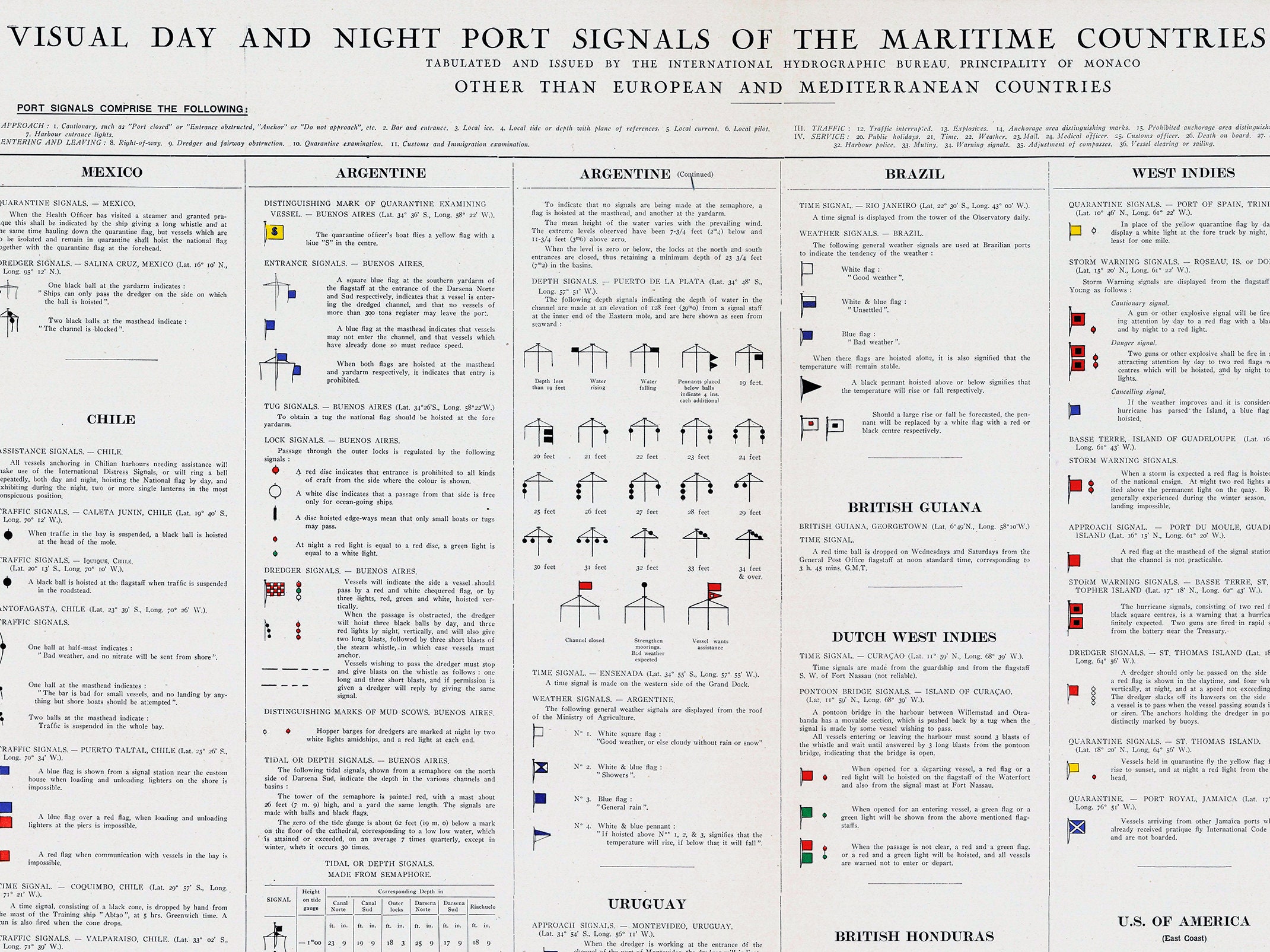 nautical poster nautical chart Vintage maritime chart visual day and ...