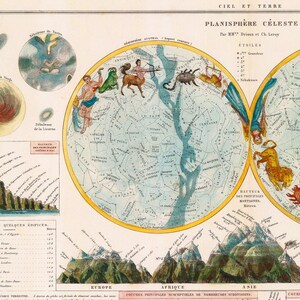 Infographic Map Combining a Celestial Map and Diagrams of Heights of ...