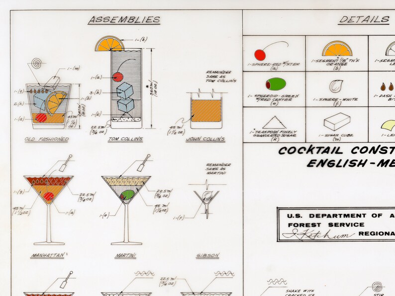 Vintage Infographic Cocktail Recipes Chart Mixology Wall Art - Etsy