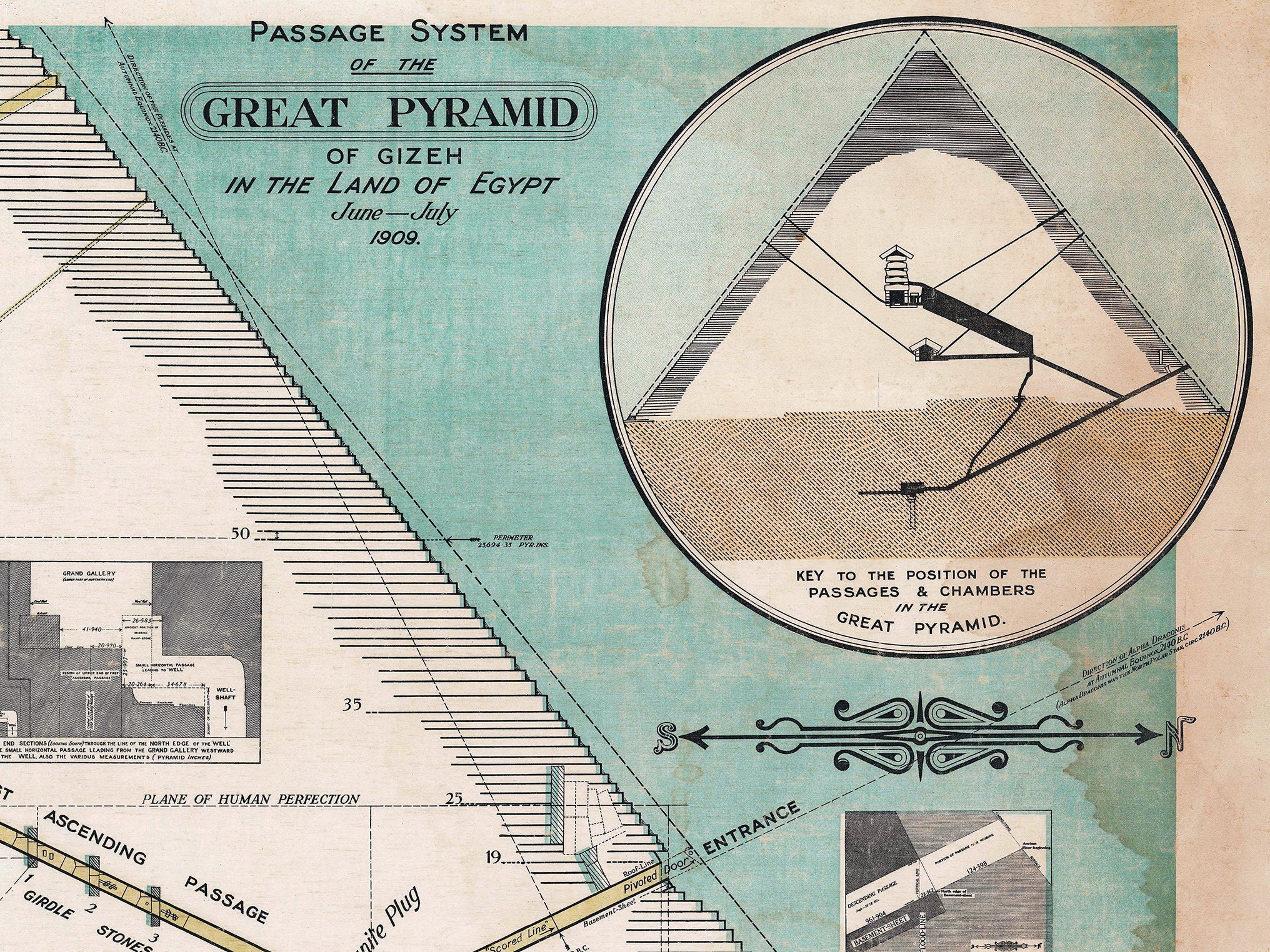 Great Pyramid Giza Cross Section View Pyramidology Vintage | Etsy