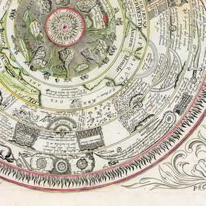 Antique Celestial Chart, Map of the Cosmos, Ancient Pagan and Medieval ...