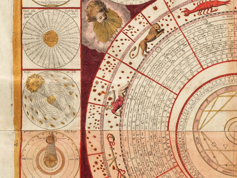 Celestial Reference System Celestial Sphere Zodiac Map - Etsy