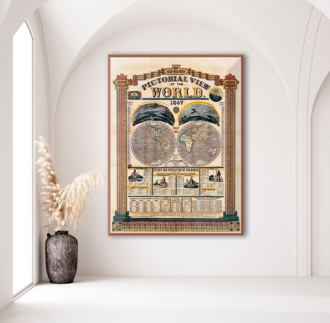 Decorative Broadside Map of the World Historical Time Line - Etsy