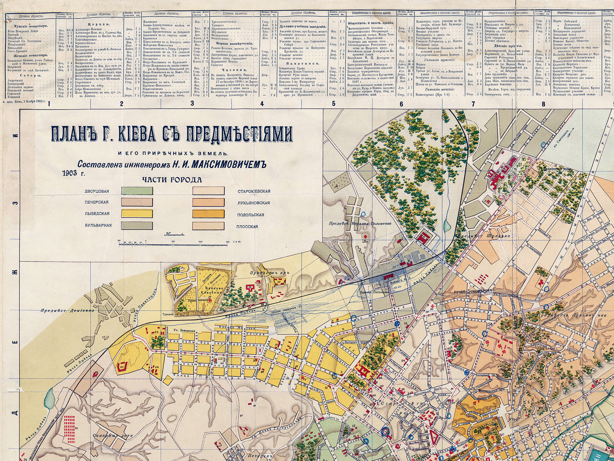 Vintage Map of Kyiv Old Kyiv Map Kyiv City Wall Art Kyiv | Etsy India