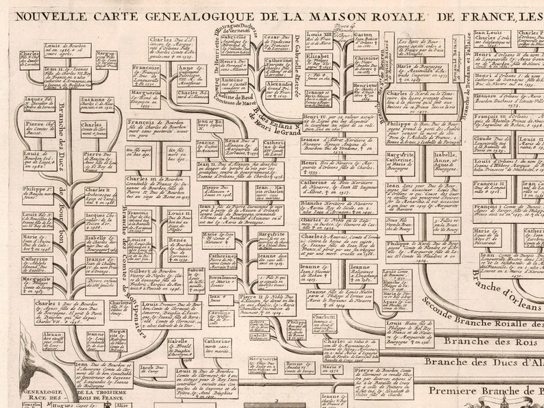 History of France Genealogical Map of the Royal House of | Etsy