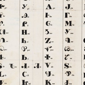 Cherokee Alphabet Print, Cherokee Language Syllabary, Native American ...