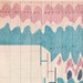 Trade Wind Chart of the Atlantic Ocean, Wind and Current Chart, Ocean ...