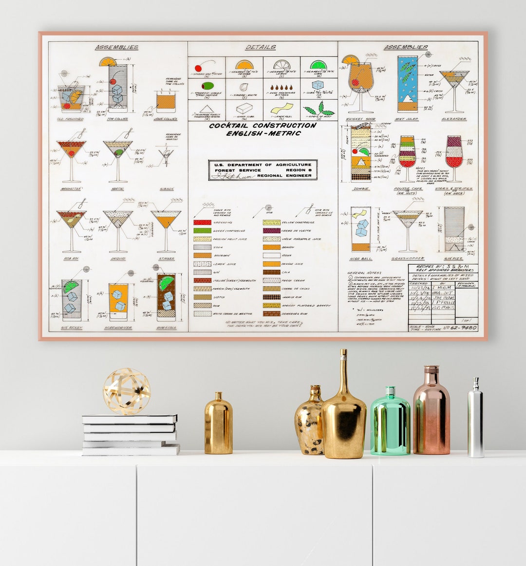 Vintage Infographic Cocktail Recipes Chart, Mixology Wall Art ...