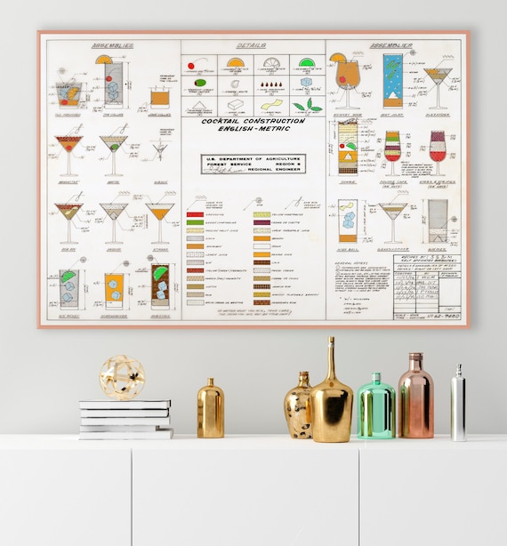 Cocktail Infographic Poster