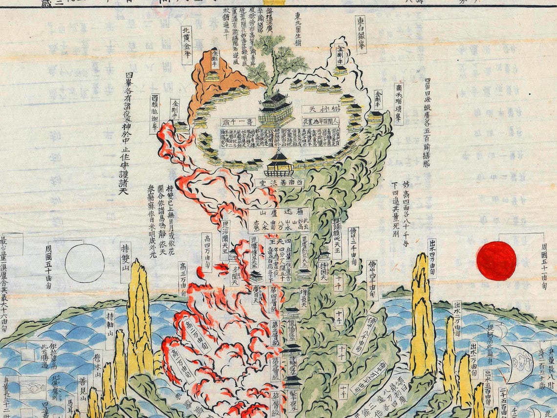 Antique Japanese Mount Meru Map: Edo Buddhist Cosmology Art Print - Etsy