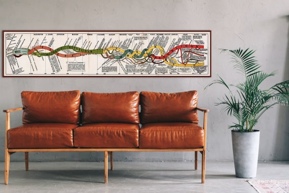 History of Political Parties in the United States US - Etsy