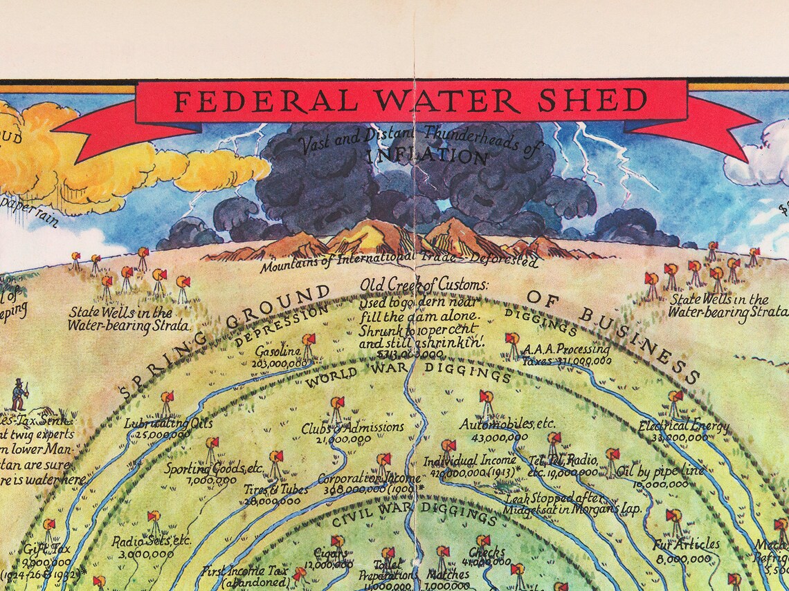 Satirical Chart of Government Spending Financial Policies - Etsy