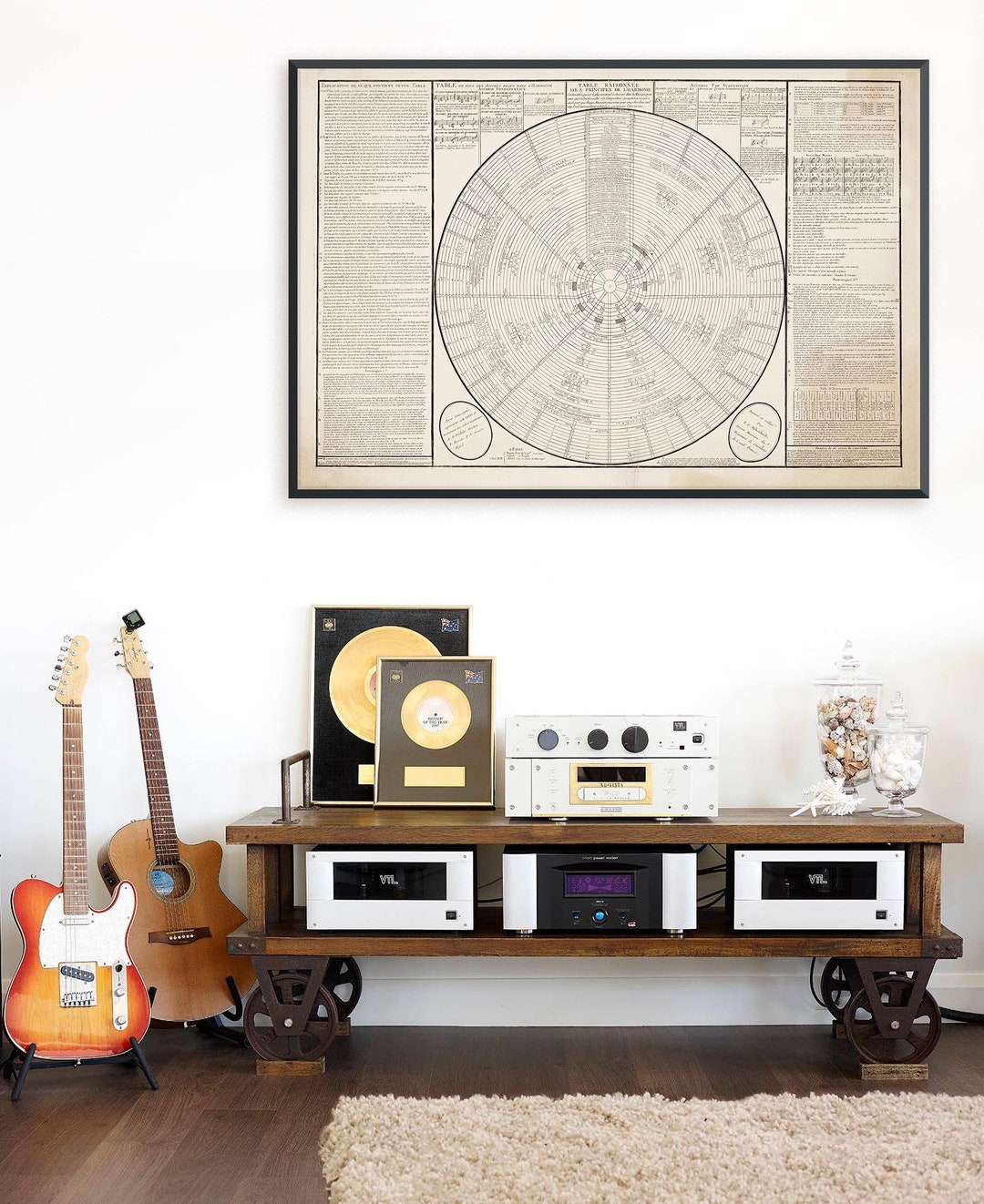 Antique Music Theory Chart, Historical Classical Music Education Wall ...