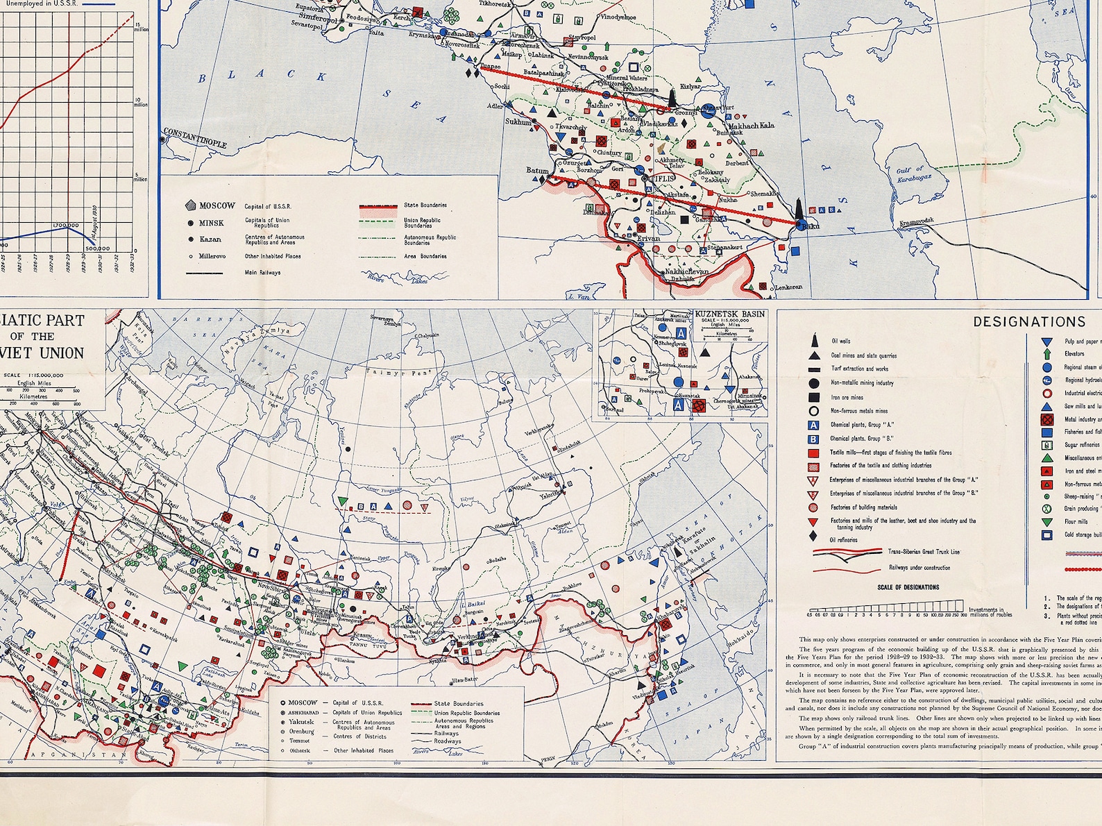 Vintage Soviet Russia Map USSR Map Soviet Map Poster Russia | Etsy