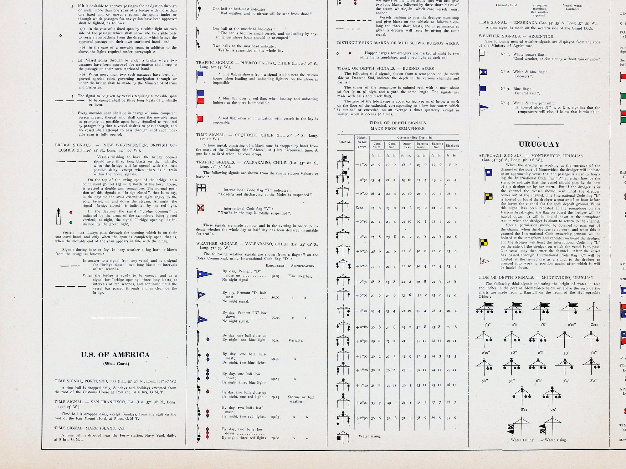 nautical poster nautical chart Vintage maritime chart visual day and ...