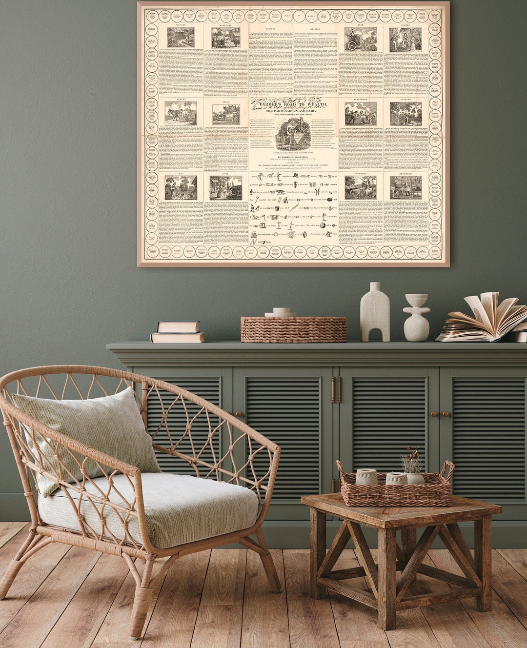 Rustic Farmhouse Decor - Antique Agriculture Print for Farmer Gifts ...