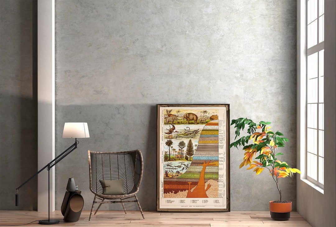 Geology Poster Showing Geological Eras and Periods With the Rock Strata ...