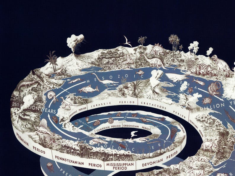 Explore Earth's History: the Geologic Time Spiral - Science Learning ...