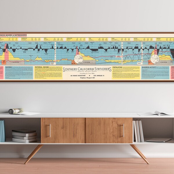 Finance Decor - Etsy