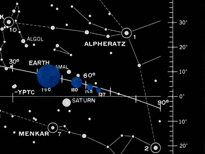 star-chart-apollo-11-nasa-apollo-mission-apollo-11-star-map-etsy