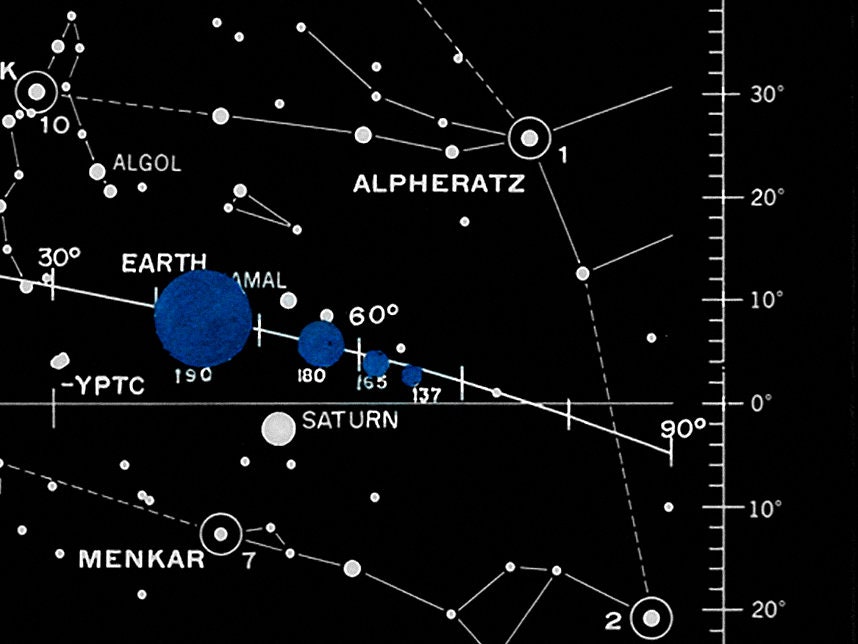 Star Chart Apollo 11 NASA Apollo Mission Apollo 11 Star Map | Etsy