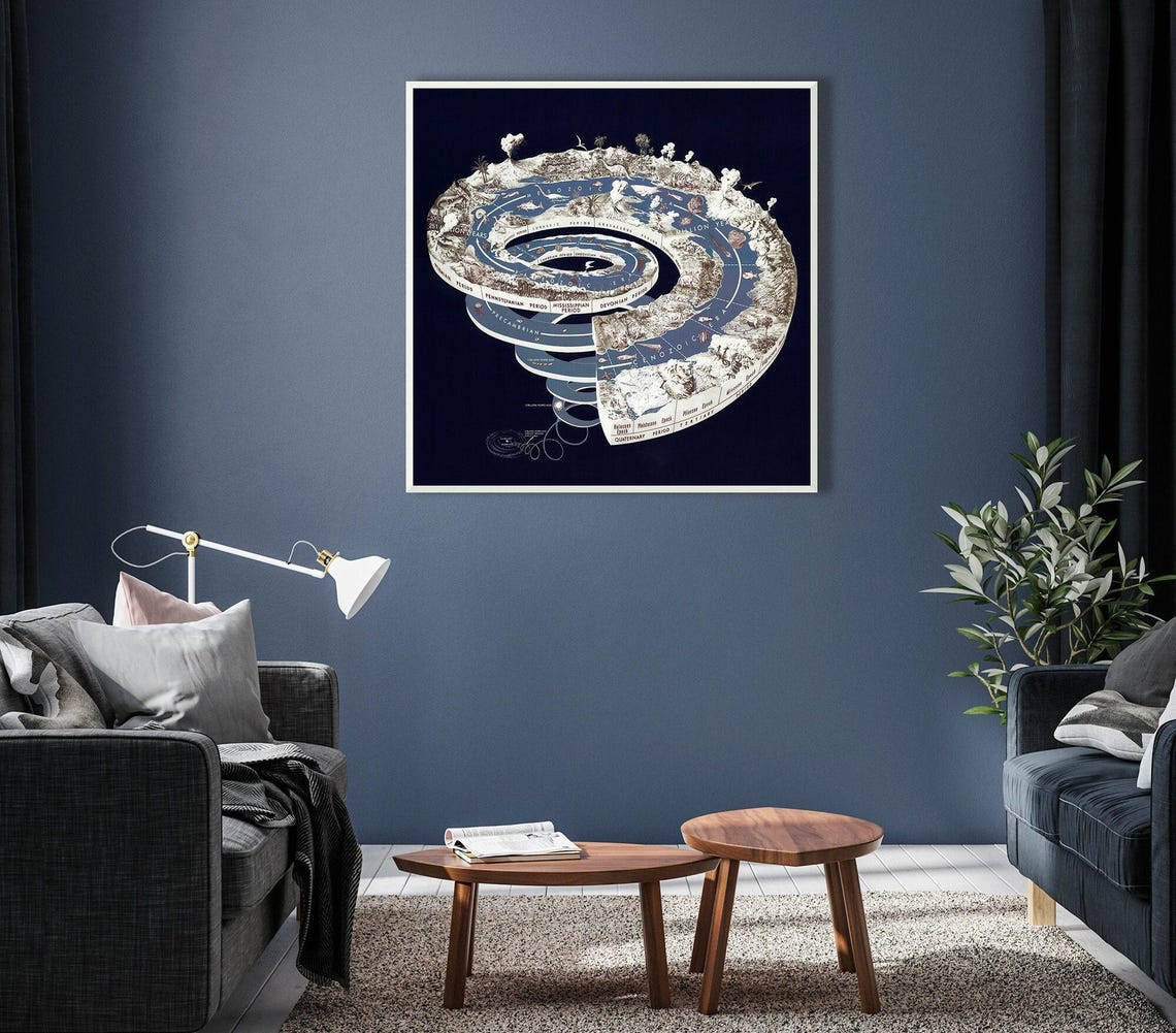 Explore Earth's History: the Geologic Time Spiral - Science Learning ...