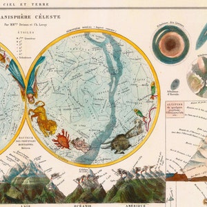 Infographic Map Combining a Celestial Map and Diagrams of Heights of ...