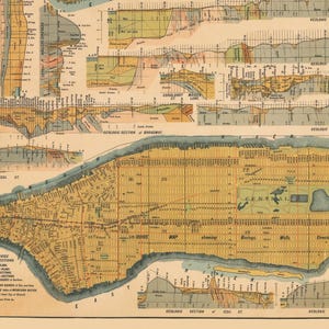Historic Geologic Map of Manhattan Island, New York, Vintage Wall Art ...