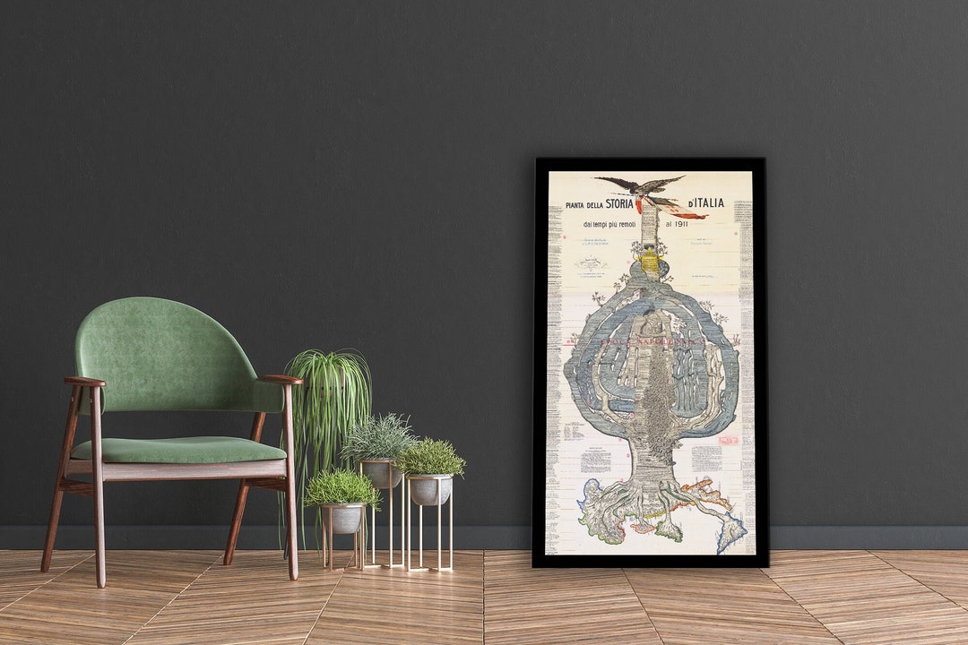 Vintage Italy Wall Map, Detailed Timeline Describing the History of ...