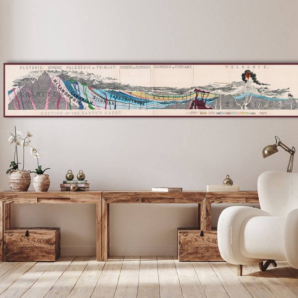 Geology Decor - Etsy