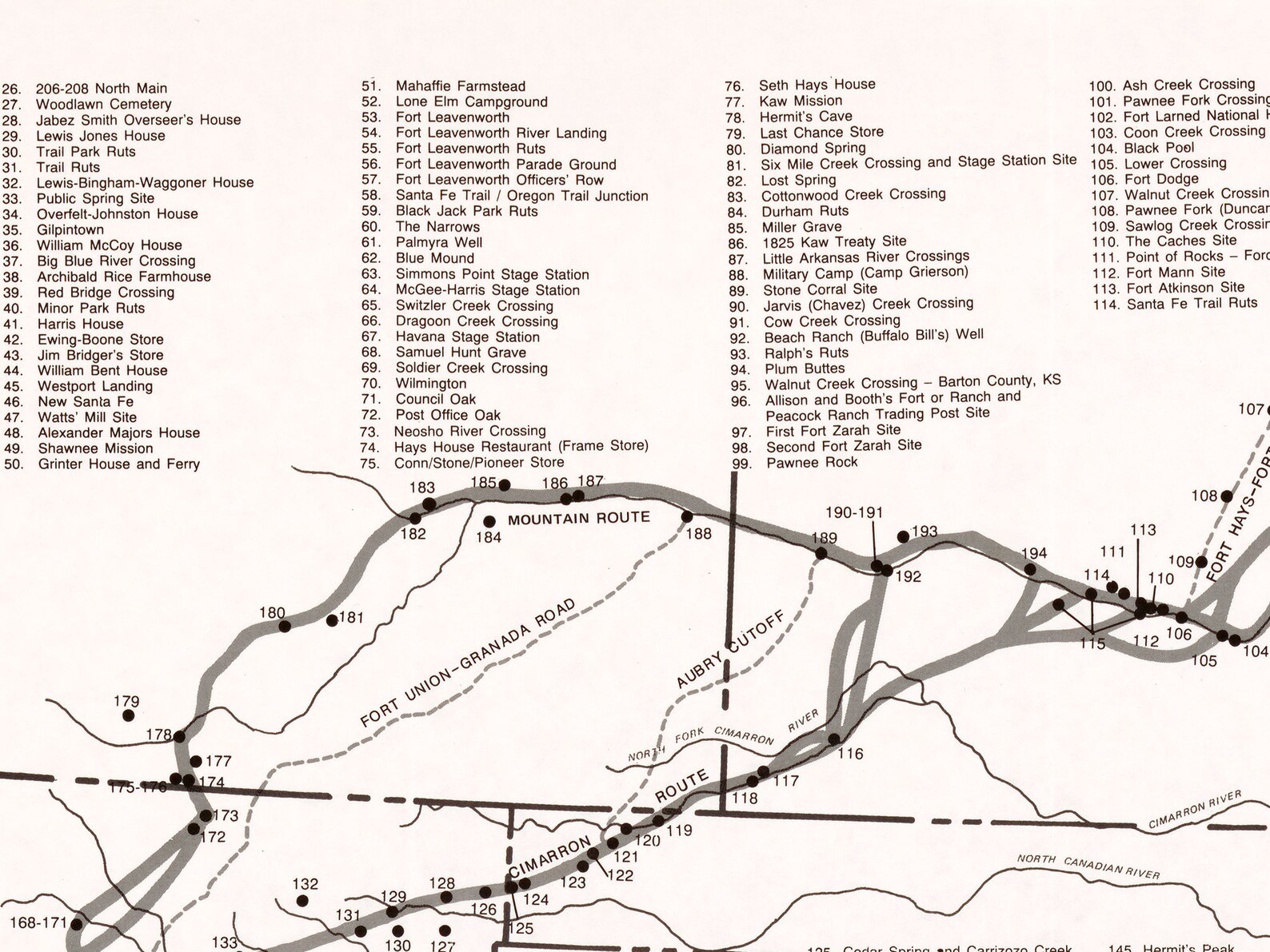 Vintage Map of Santa Fe National Historic Trail Historic - Etsy