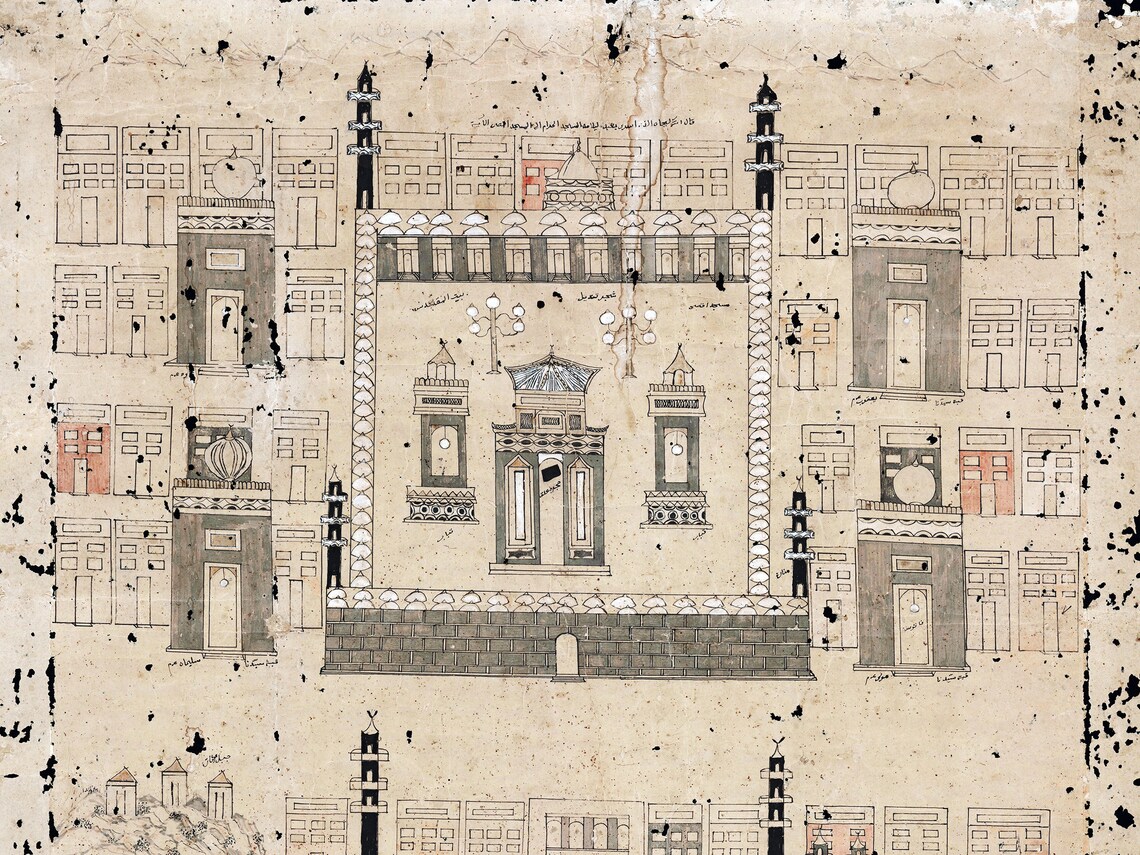 Islam Wall Art Antique Map of Mecca Old Mecca Map Islam - Etsy