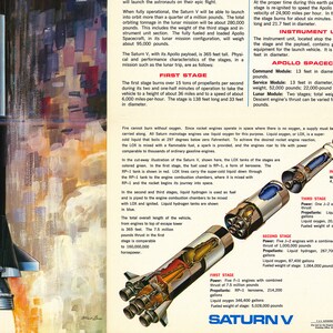 Saturn V Rocket NASA Educational Poster From 1967 - an Apollo Missions ...