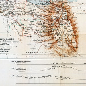 Map of Ancient Sites of Iraq, Inset Map Showing Suggested Courses of ...