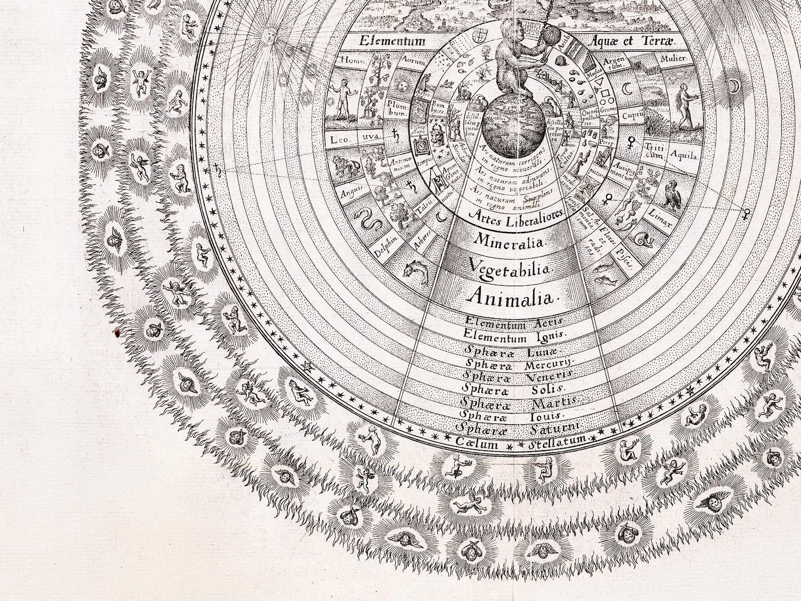 Rosicrucian Universe Diagram Print: Robert Fludd, Medieval Renaissance ...