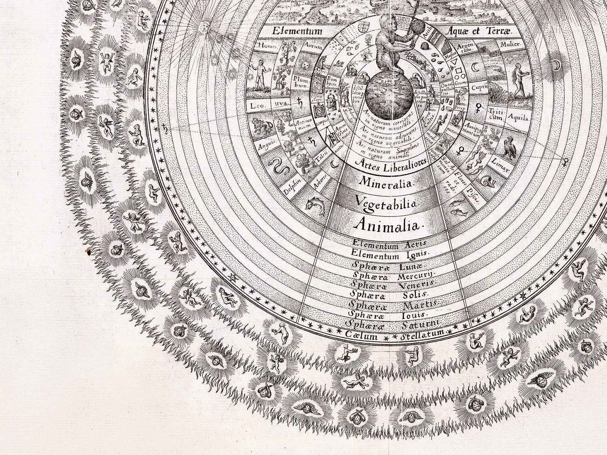Rosicrucian Universe Diagram Print: Robert Fludd, Medieval Renaissance ...