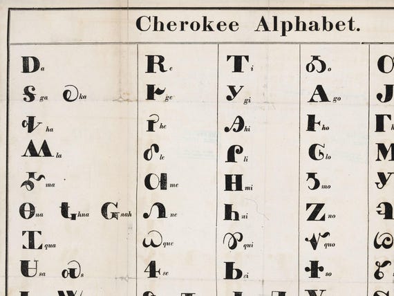 Native American Alphabet