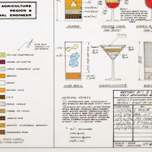 Vintage Cocktail Recipes Chart: 1974 Mixology Art Print - Etsy