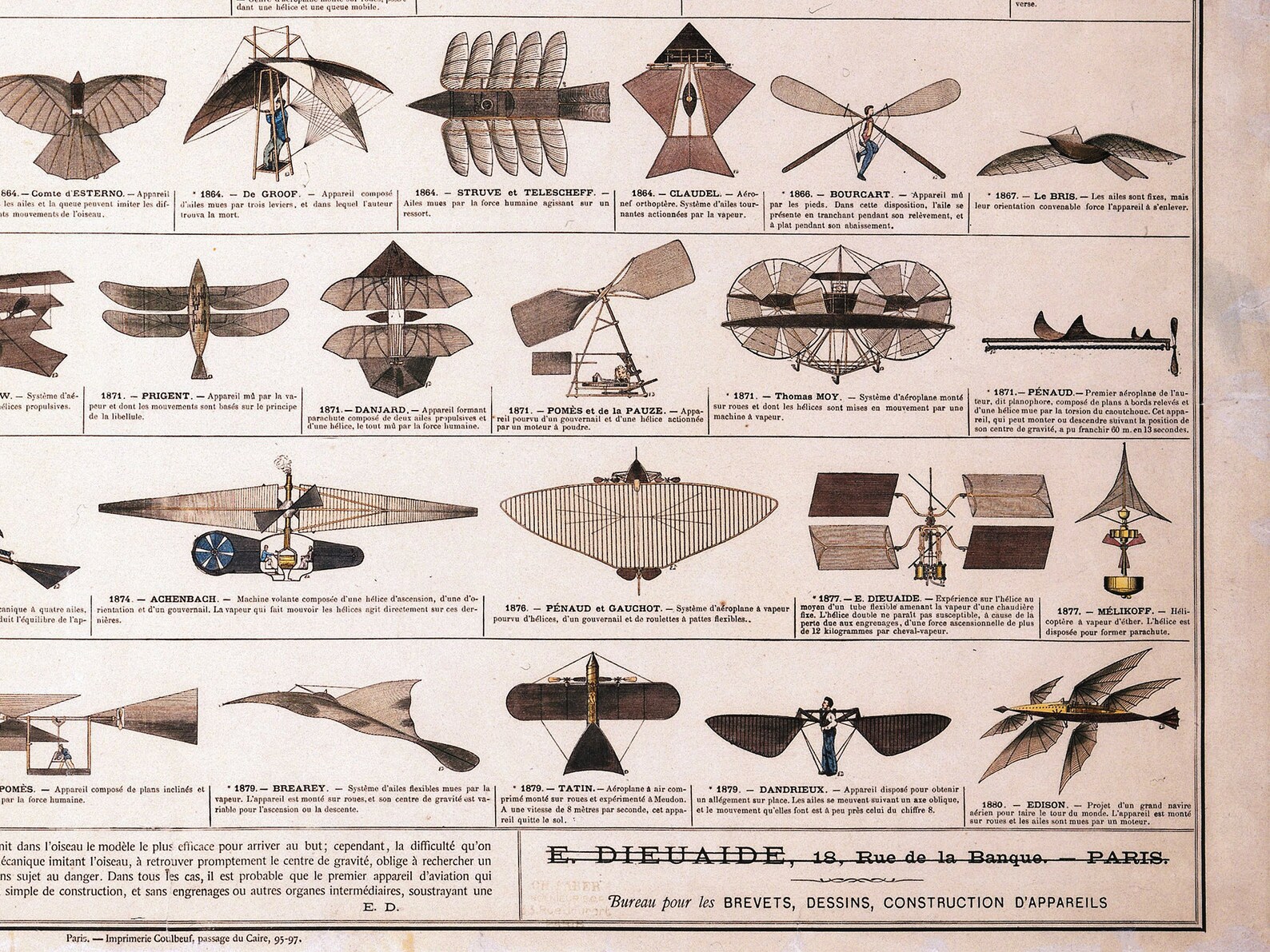 Old Aviation Poster Antique Aviation Art Aviation Print | Etsy