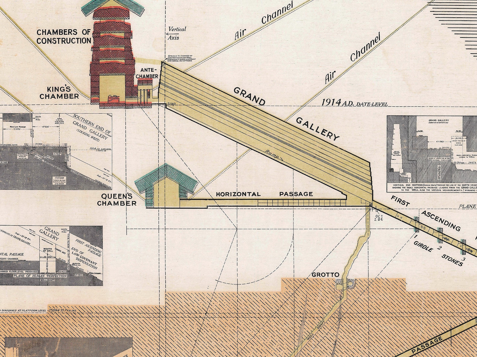 Great Pyramid Giza Cross Section View Pyramidology Great - Etsy Canada