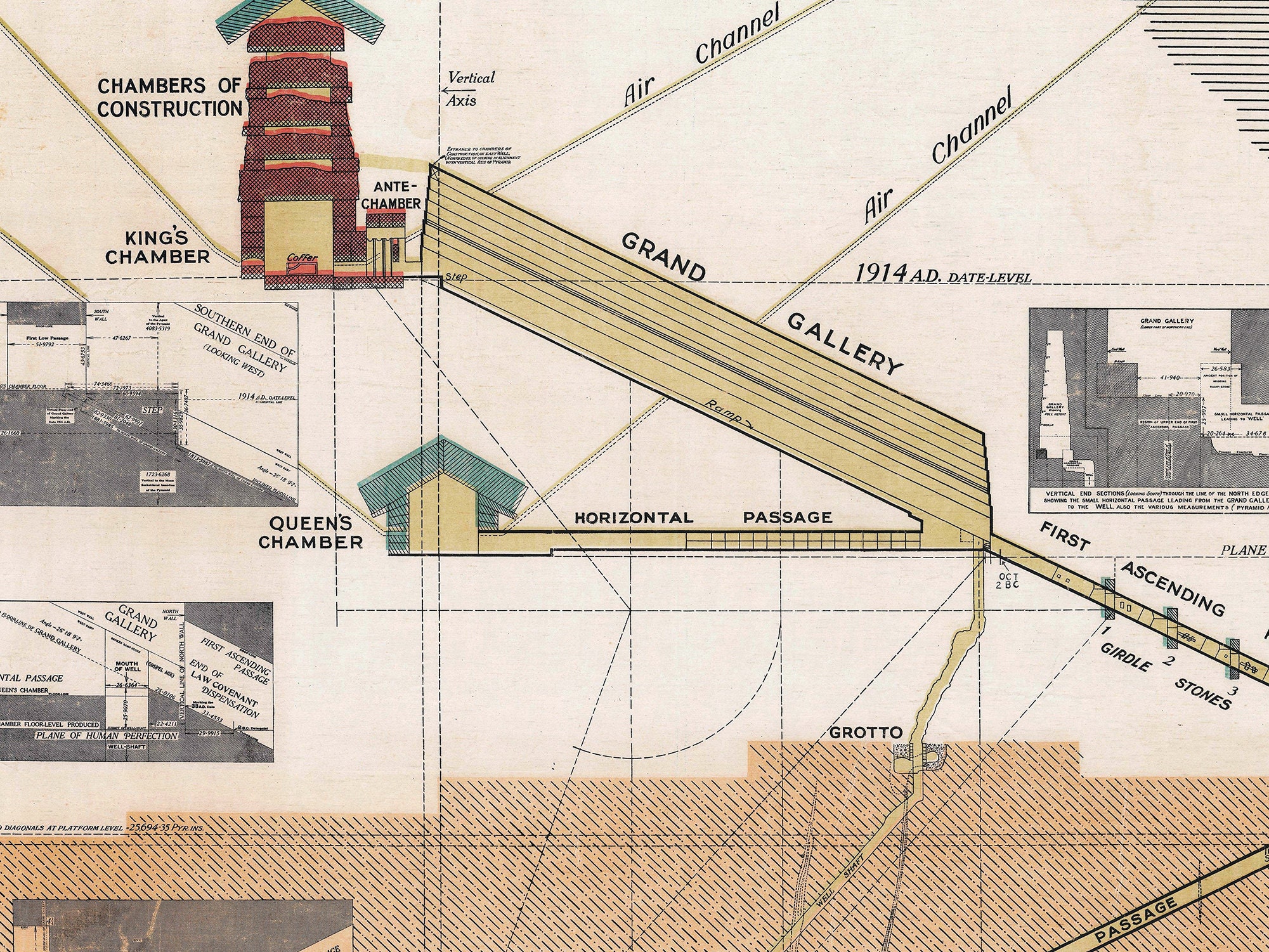 Great Pyramid Giza Cross Section View Pyramidology Vintage | Etsy