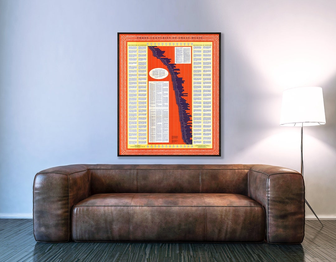 History of Classical Music Poster, Classical Composers, Musicians ...