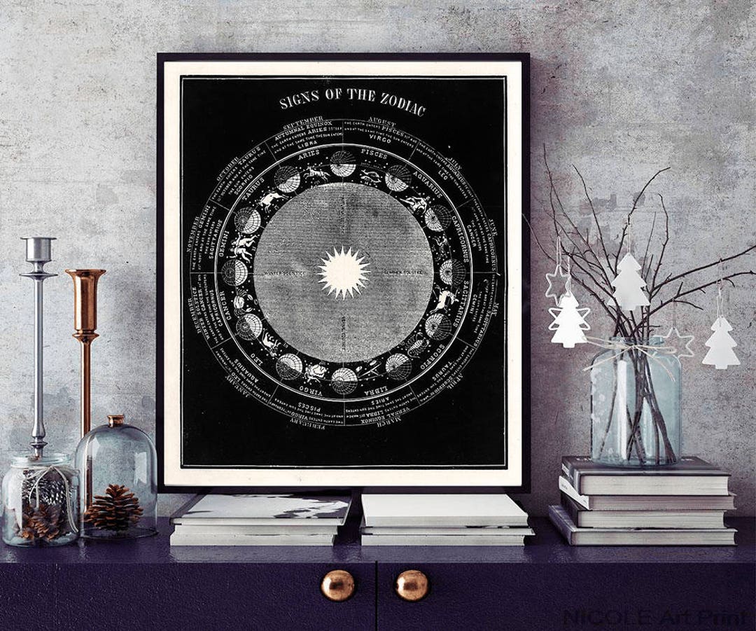 Zodiac Wall Decor, Signs of the Zodiac, Zodiac Gifts, Zodiac Art Print ...