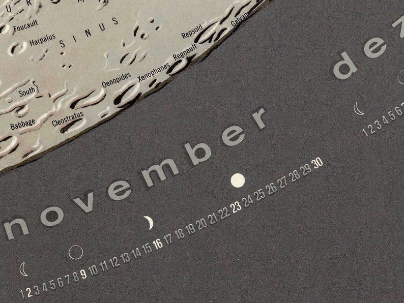 Moon Wall Art Moon Map Showing Relief Surface Markings and | Etsy