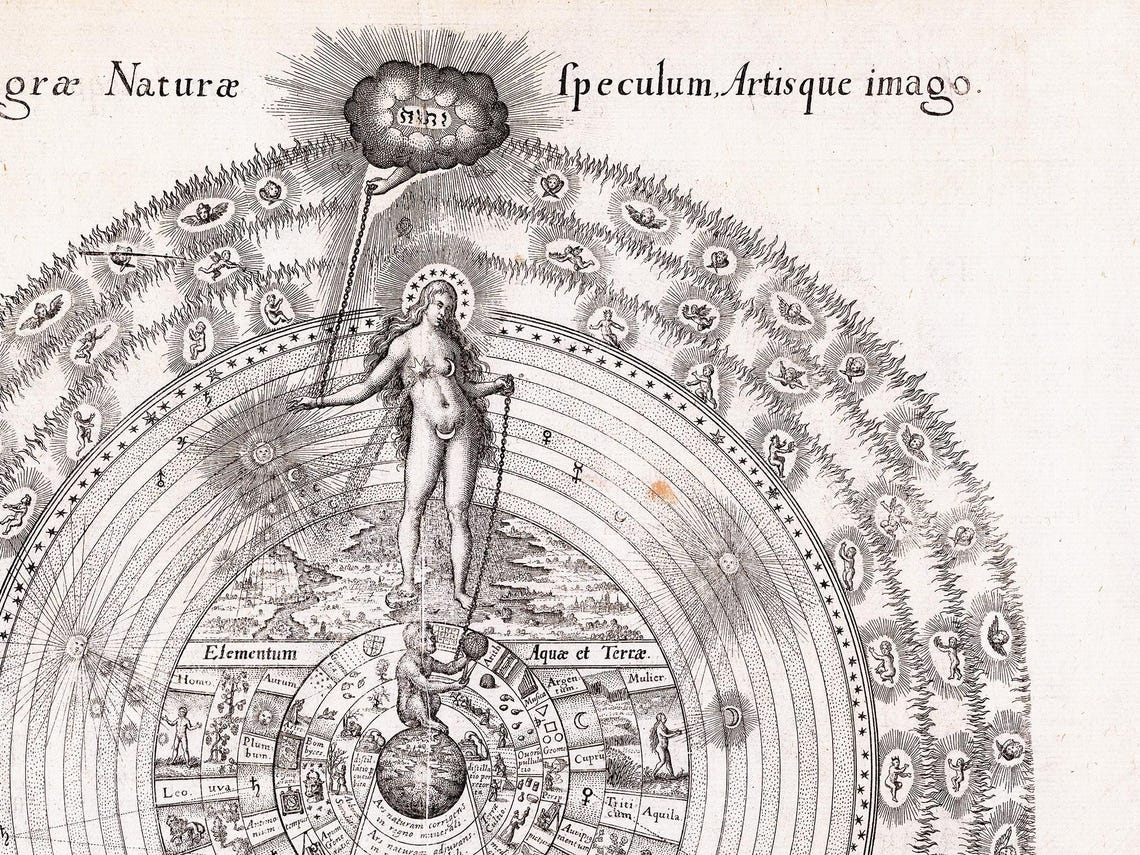 Rosicrucian Universe Diagram Print: Robert Fludd, Medieval Renaissance ...